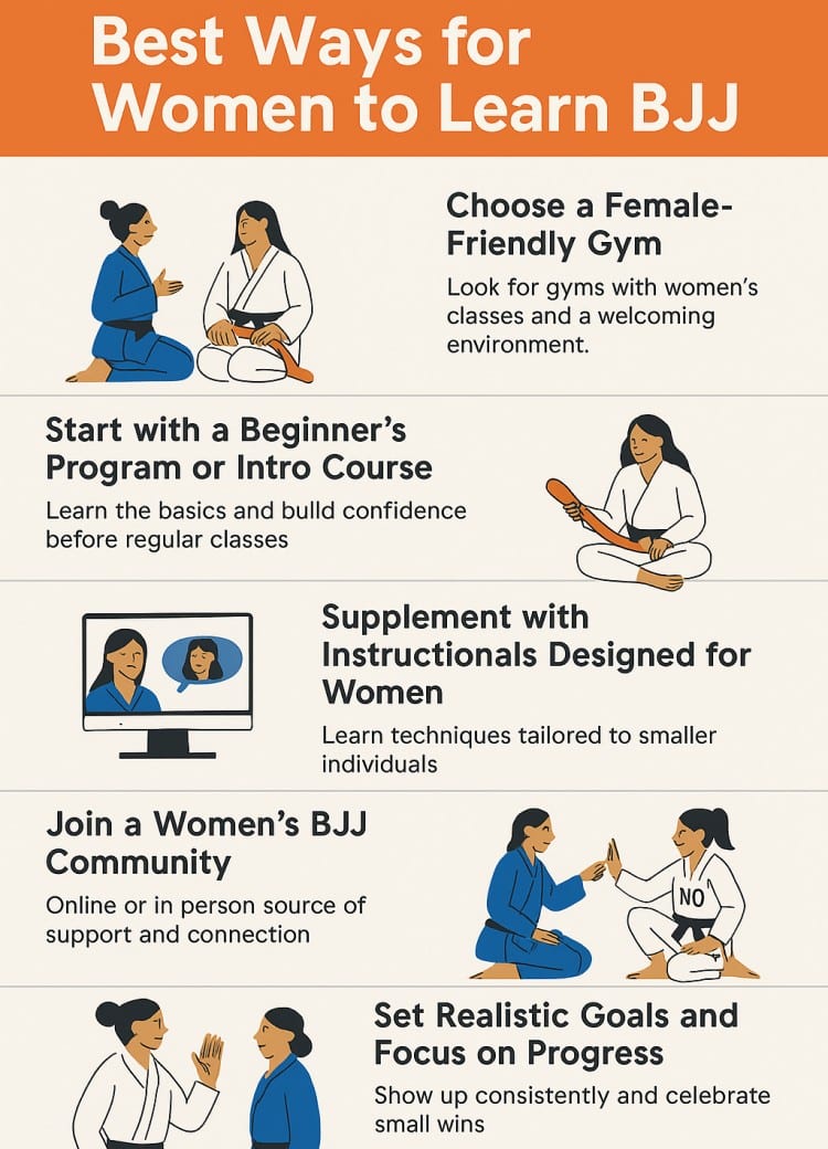 Best Ways for Women to Learn BJJ: Beginner Tips &Training